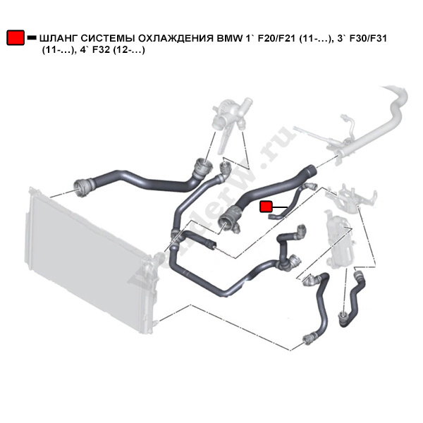 ШЛАНГ СИСТЕМЫ ОХЛАЖДЕНИЯ BMW 1` F20/F21 (11-…), 3` F30/F31 (11-…), 4 ...